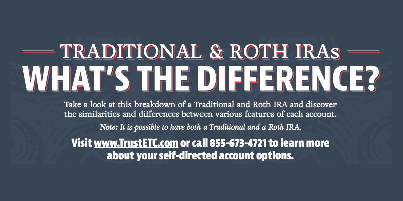 What’s the Difference Between Traditional & Roth IRAs? - Real Estate ...