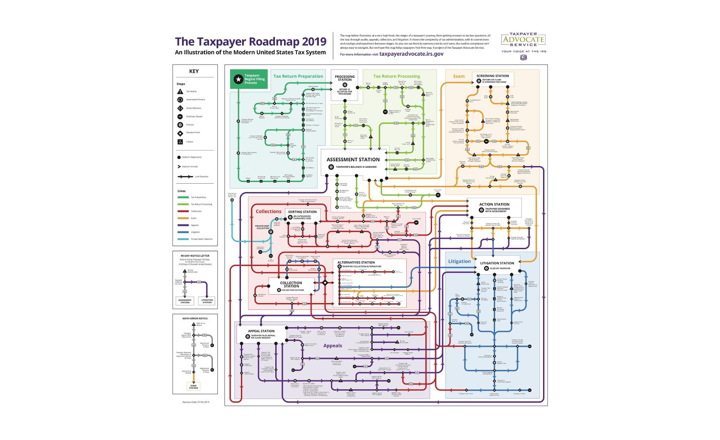 New Map Vividly Illustrates the Complexity of the Tax Code - Real ...