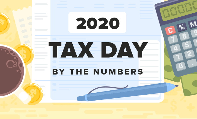2020 Tax Day Facts - Real Estate Investing Today