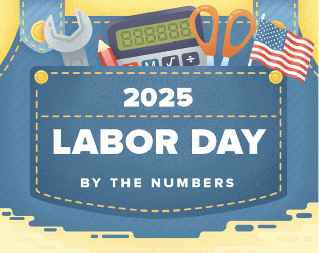 Labor Day by the Numbers 2025 - Real Estate Investing Today