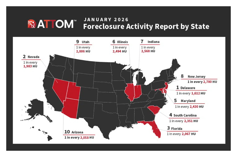 U.S. Foreclosure Rates by State - Real Estate Investing Today